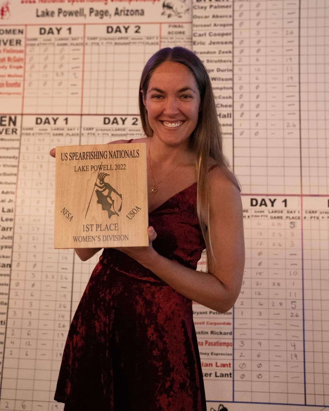 World Freshwater Spearfishing Championship